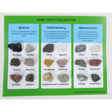 Basic Rock Collection, 18 specimens – Home Educational Resources